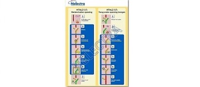 Article + Sidebar left