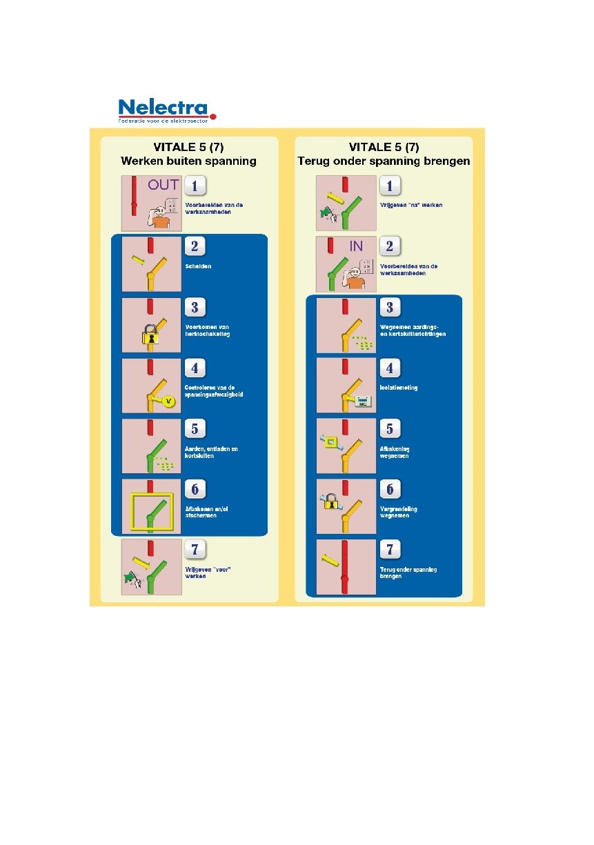 Article + Sidebar left